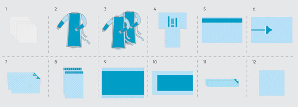 Disposable Sterile By Pass Pack - 3Teks Medical Textile