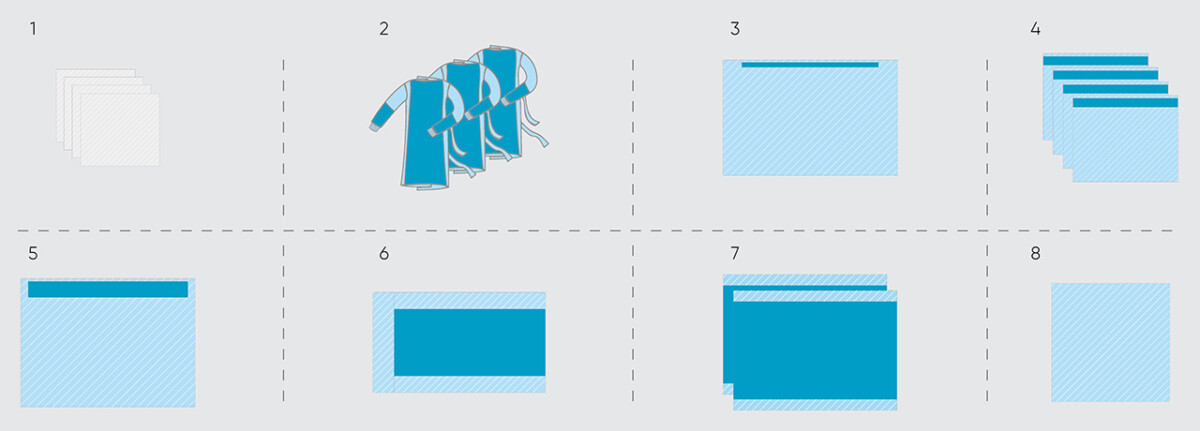 Disposable Sterile Universal Pack 2 - 3Teks Medical Textile