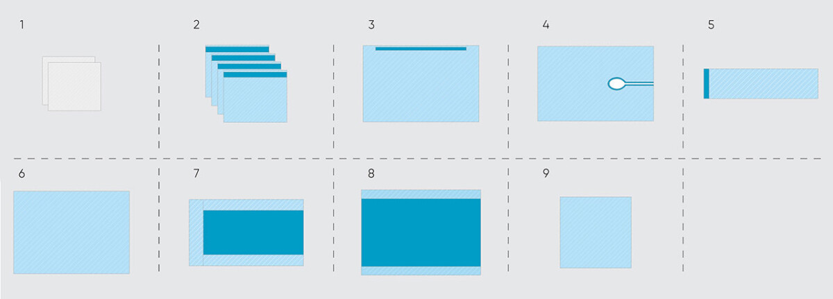 Disposable Sterile Shunt Surgery Pack - 3Teks Medical Textile