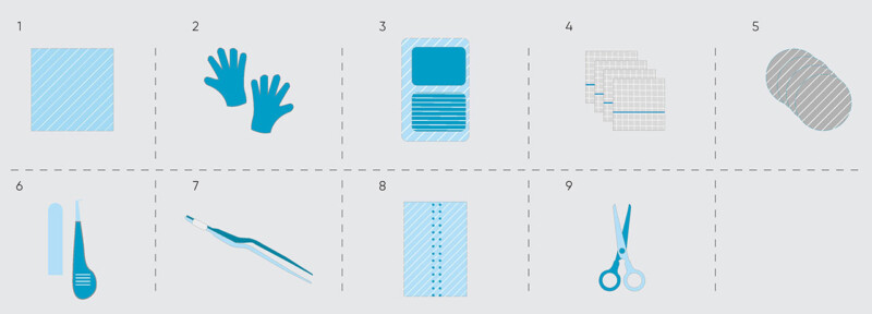 Disposable Sterile Suture Pack - 3Teks Medical Textile