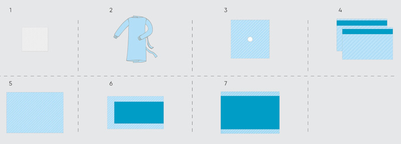 Disposable Sterile Tonsil Adenoid Pack - 3Teks Medical Textile